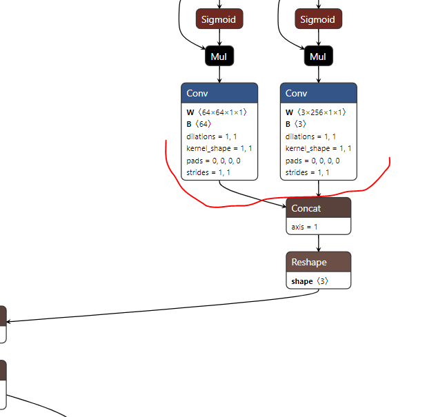 Compile yolov5x6 based models to .hef Hailo8l - General - Hailo Community