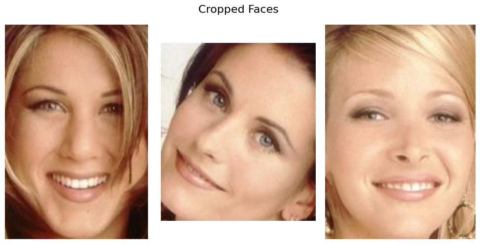 A Comprehensive Guide to Building a Face Recognition System - Guides ...